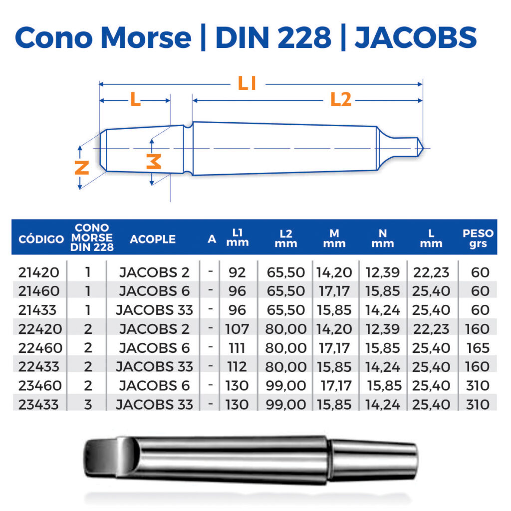 6590- Acople para Mandril – Cono Morse – DIN 228 – Jacobs – EZETA Online